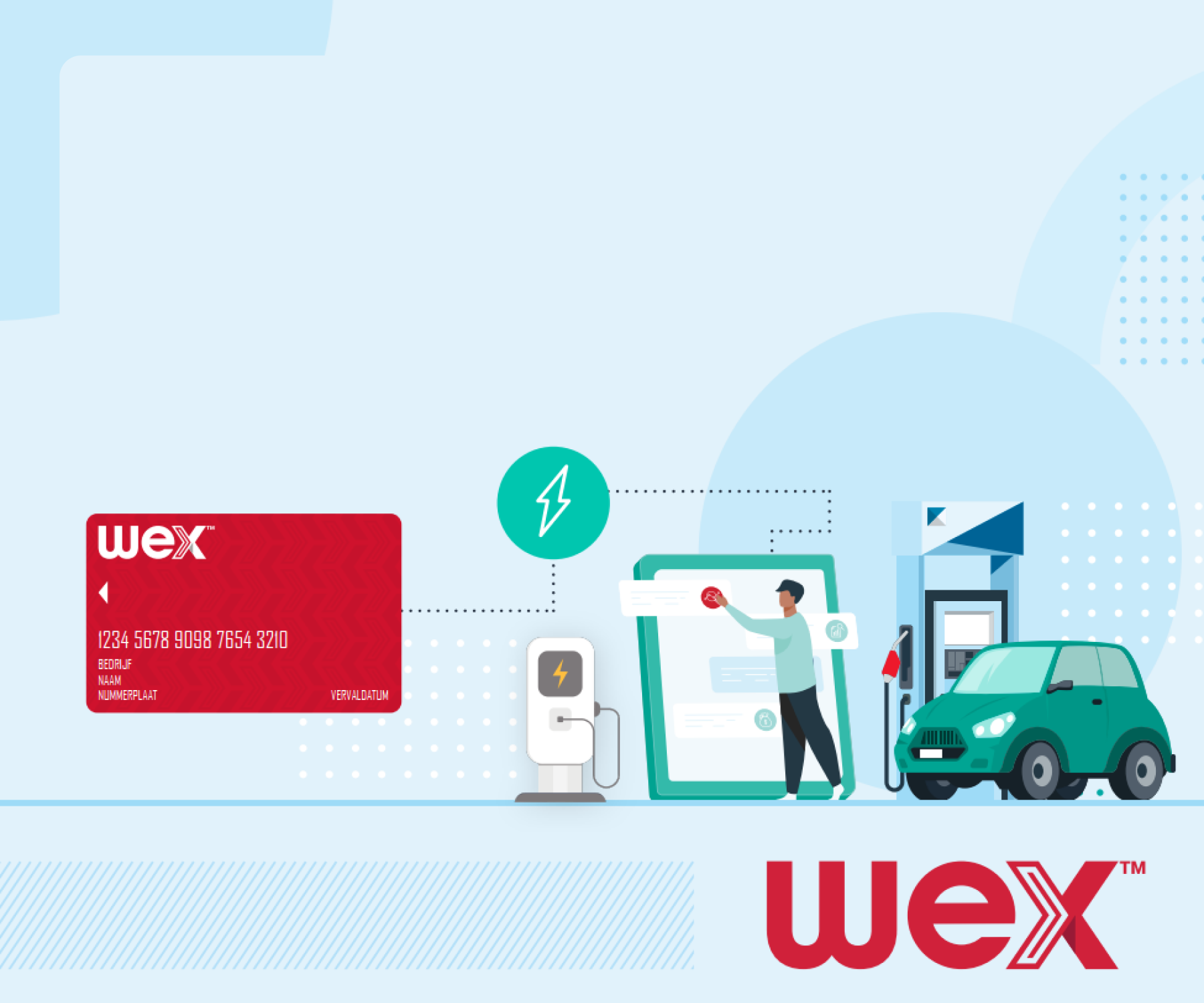 Mobility Energy | Esso Card | EV | WEX