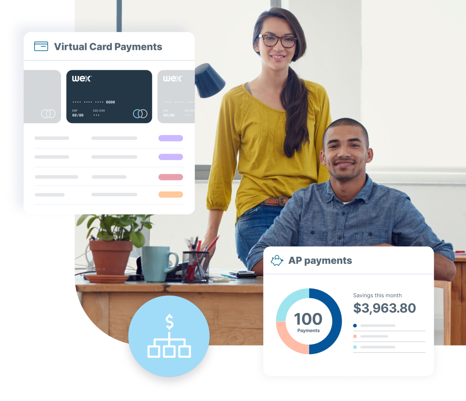 Global payments solutions for fintech & technology providers | WEX