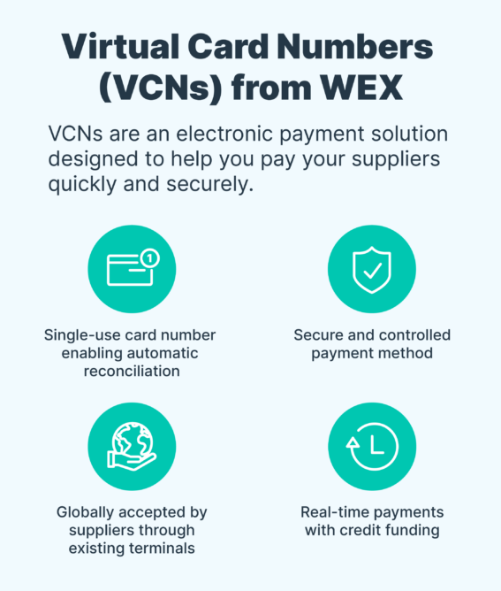Everything You Need to Know About Virtual Credit Cards | WEX Inc. Blog