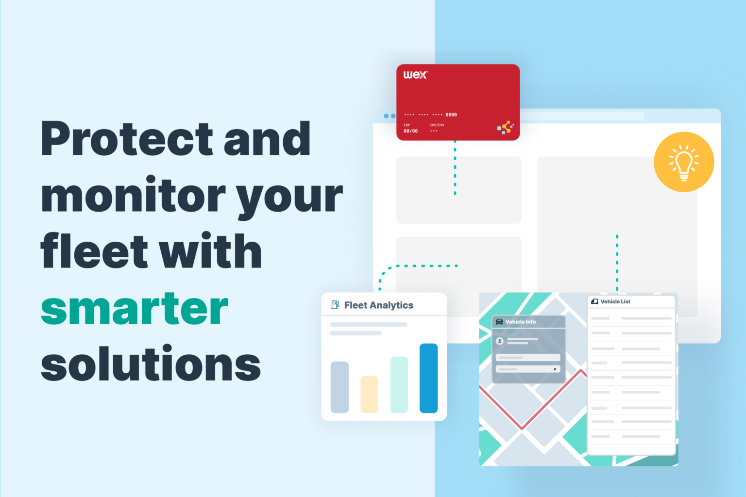 The future of fueling with secure fleet card technology | WEX Inc.