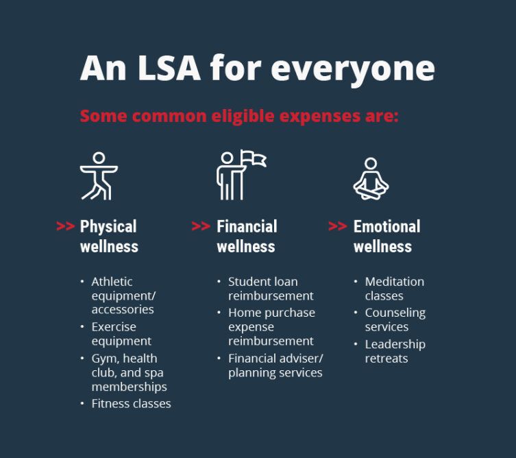 5 things to know about LSA compliance | WEX Inc.