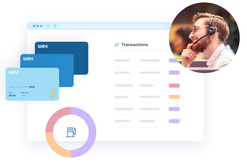 Government Fleet Cards | Fuel Cards for Government Fleets
