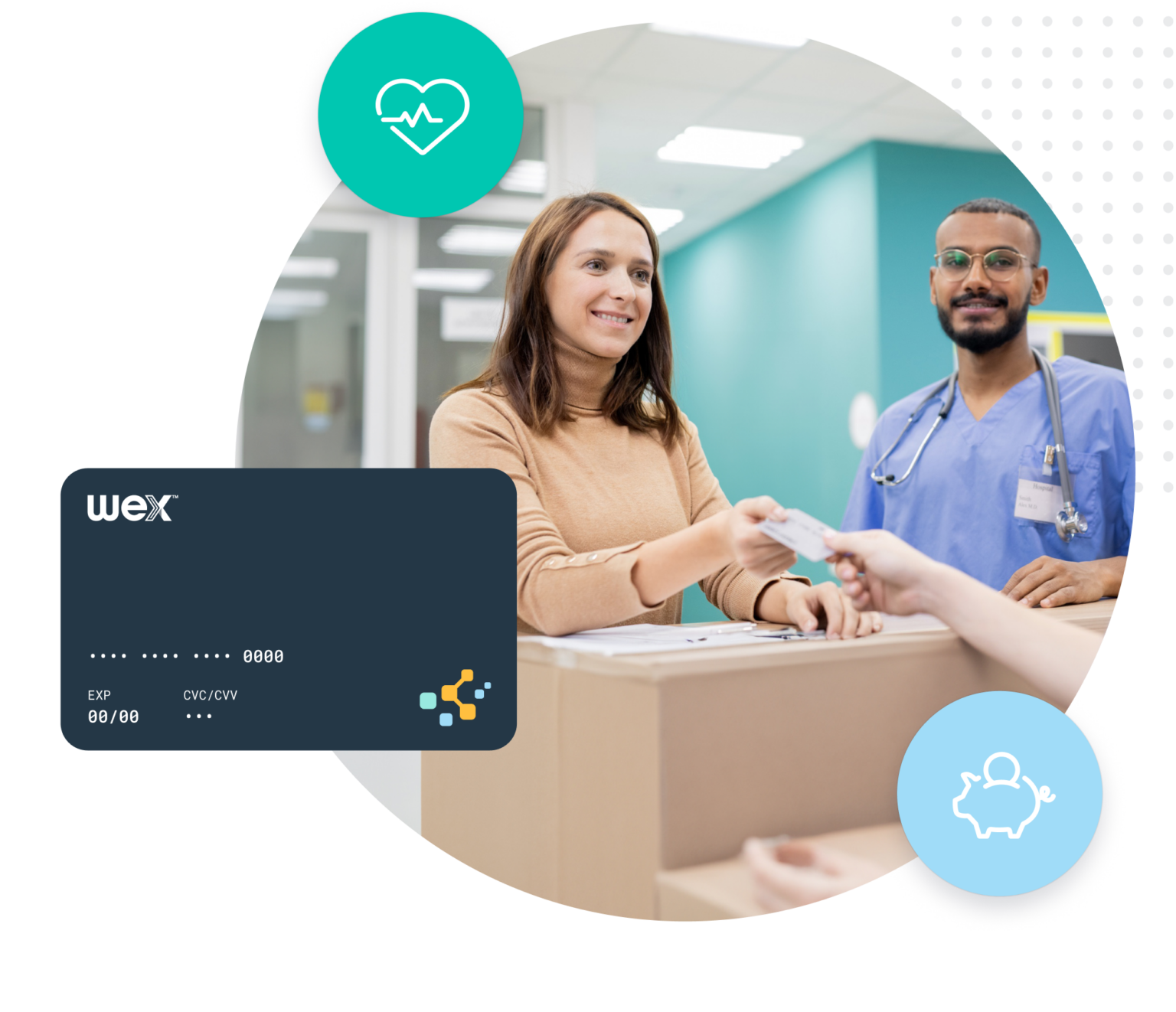 Employee Benefits Cards | WEX