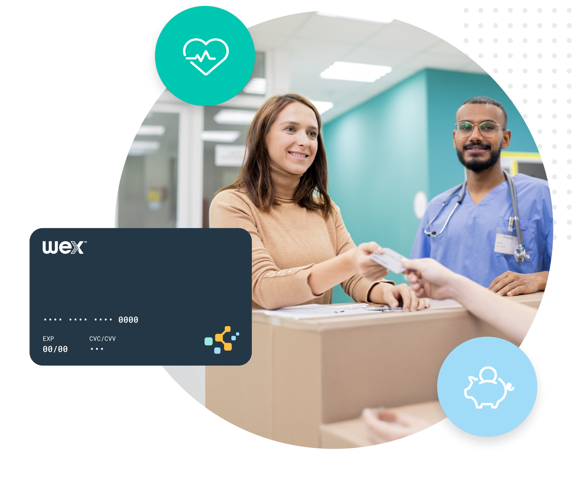 Employee Benefits Cards | WEX