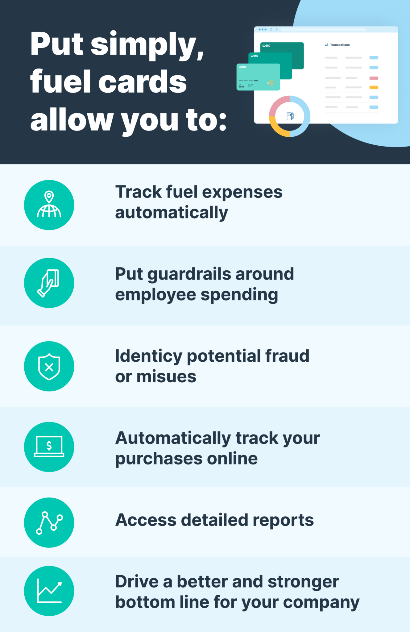 Get a fleet fuel card in 5 simple steps | WEX Inc.